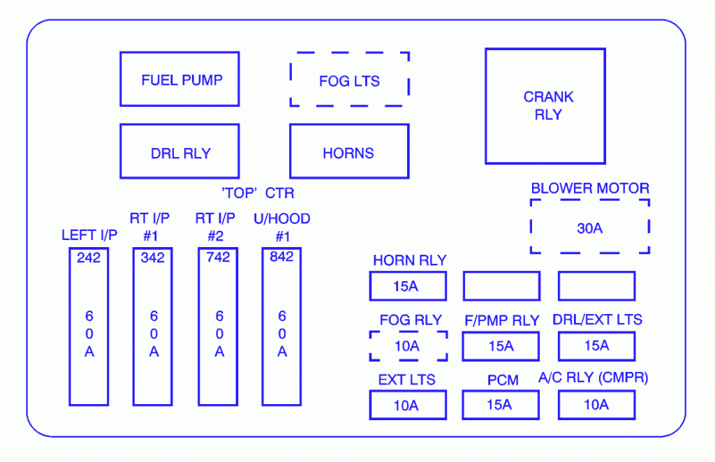 Chevrolet Impala 2004 Main Engine Fuse Box/Block Circuit Breaker ...