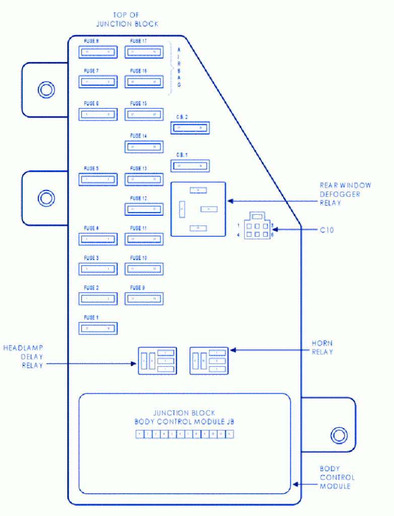 Dodge Stratus 2008 Central Junction Fuse Box/Block Circuit Breaker ...